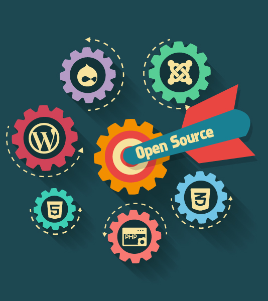 Open Source Trends Rocking IT World