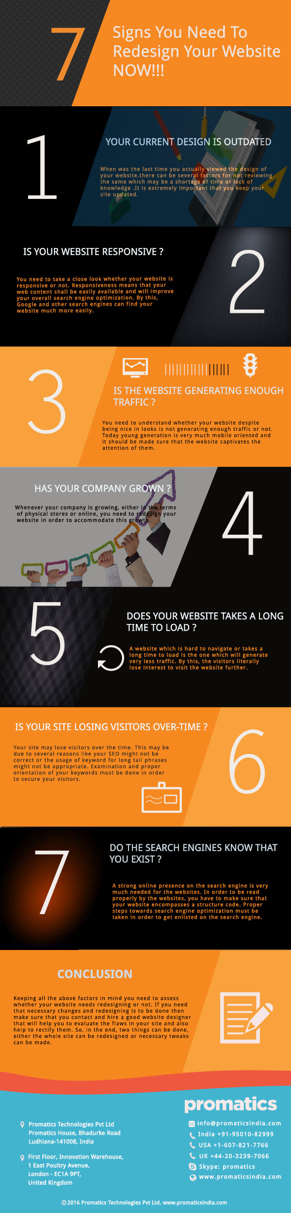 7 Signs You Need To Redesign Your Website NOW!!!