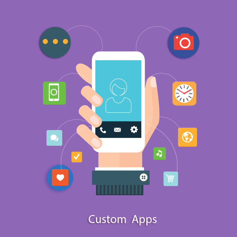 7 reasons why custom mobile apps make you more productive - Promatics India