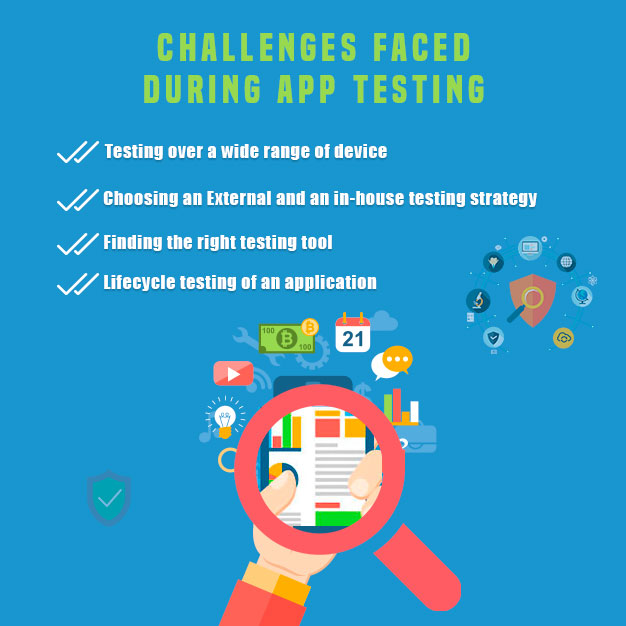 7 potential ways to test mobile apps - Promatics India