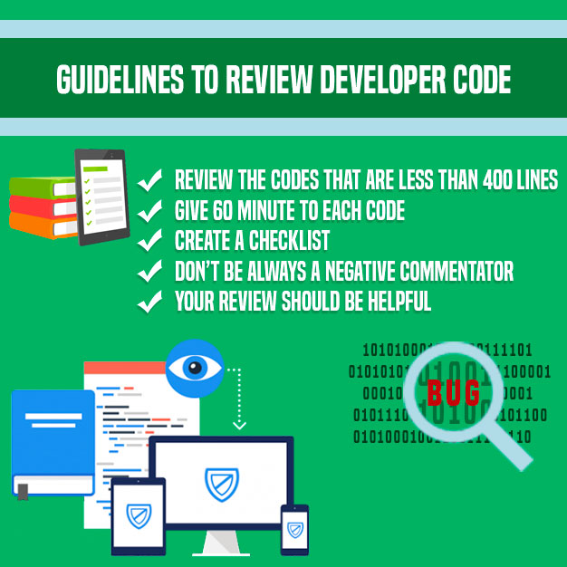 Guidelines to review Developer Code