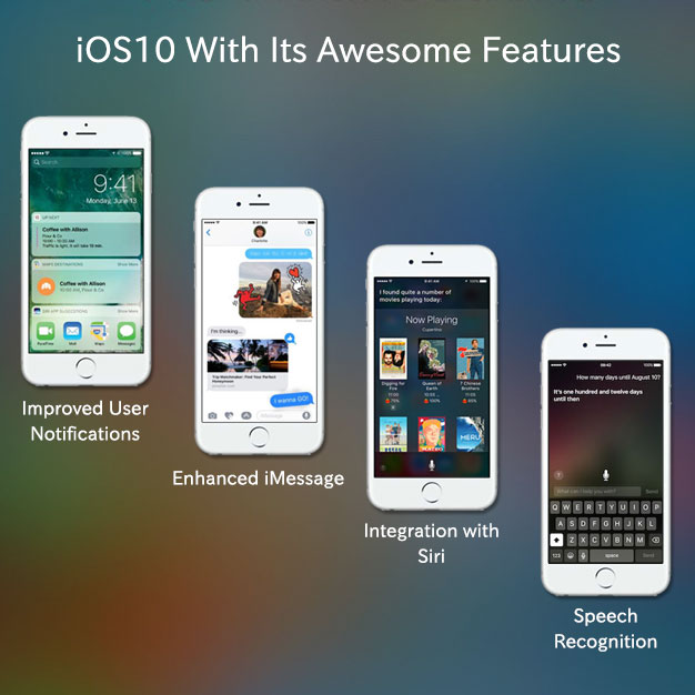 iOS 10 – What’s in store for developers?