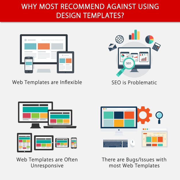Why Most Recommend Against Using Design Templates?