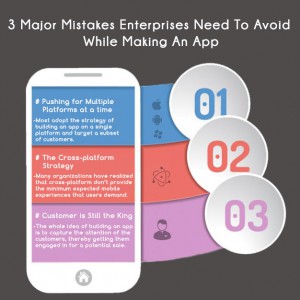 3 Major Mistakes Enterprises Need To Avoid While Making An App ...