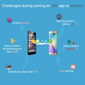 How to port an iOS app to android