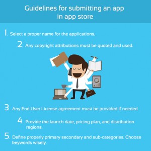 Submitting Your App To The App Store: The Launch Checklist
