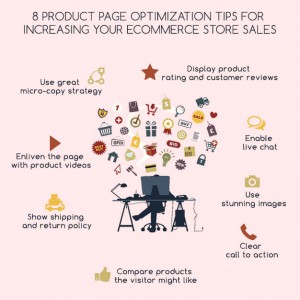 8 product page optimization tips for your increasing your ecommerce ...