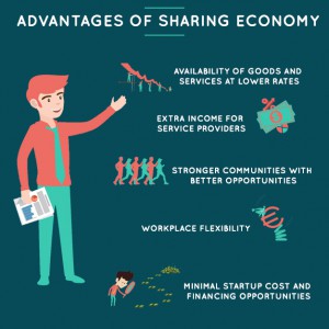 How the sharing economy is going to shift in next 5 years?