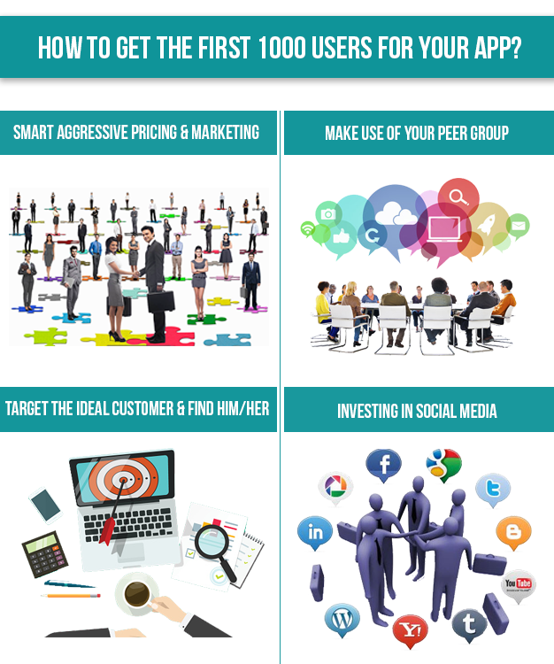 How to get the first 1000 users for your app?