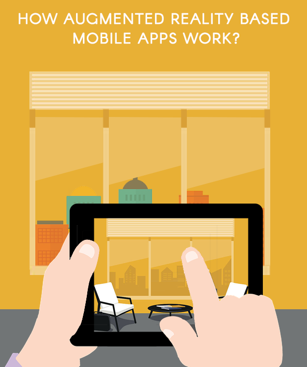 Augmented Reality based Mobile Applications – The future of mobile ...