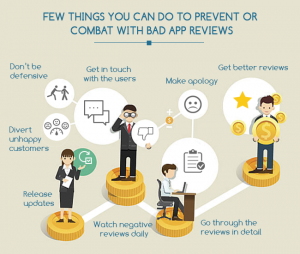 How to deal with bad app reviews