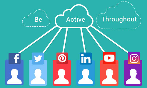 11 ways to promote your mobile app through social platforms - Promatics ...