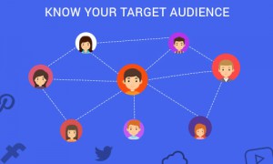 11 ways to promote your mobile app through social platforms - Promatics ...