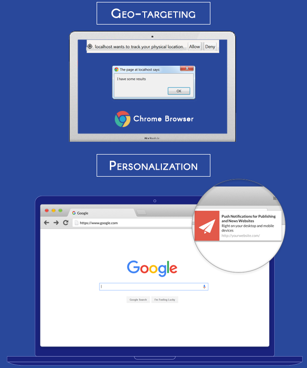 Know about the best practice on browser notifications