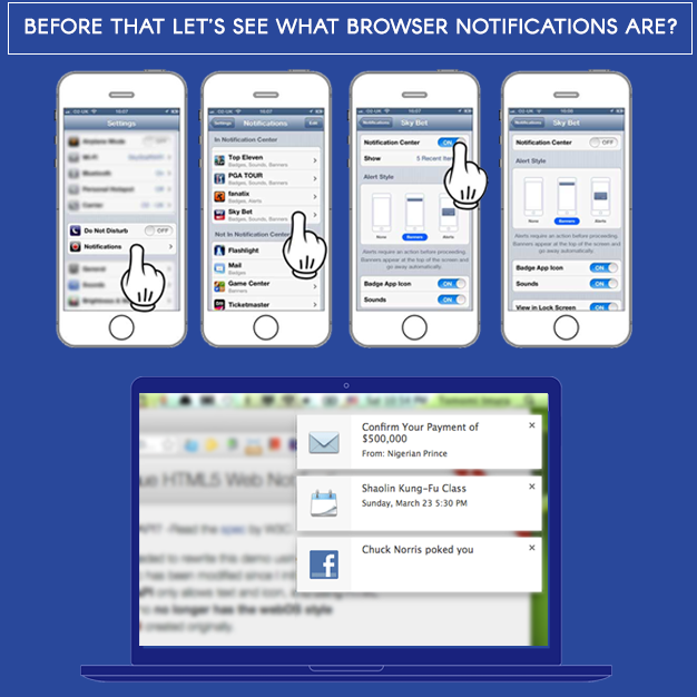 Know about the best practice on browser notifications