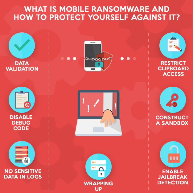 What is mobile ransomware and how to protect yourself against it?