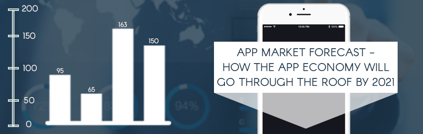 App Market Forecast – How the app economy will go through the roof by ...
