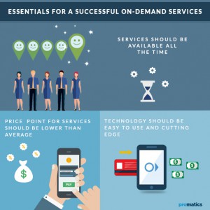 How to run a successful on demand services app?