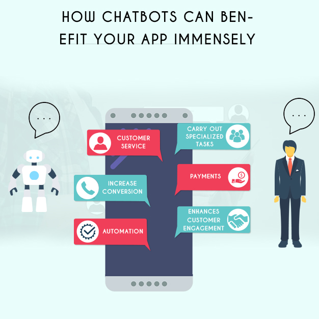 9 ways Chatbots can enhance your app - Promatics India
