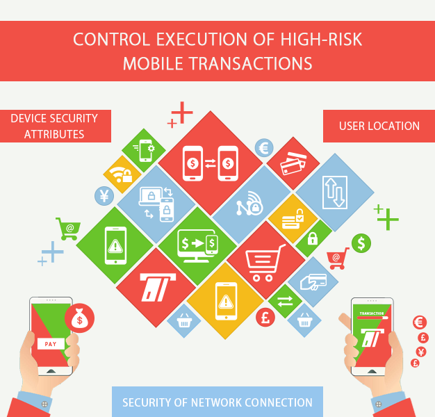 How to take care of security while developing mobile apps?