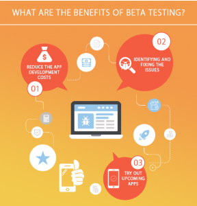 The right method for app developers to do beta testing