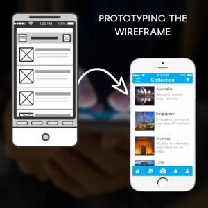 This is what you need to read if you are looking to prototype your ...