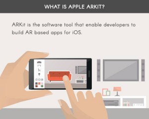 What is possible with Apple ARKit and what apps are using it?