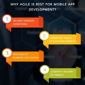 Why we build mobile apps via agile methodology? How does it leads to ...
