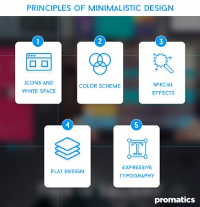 Full guide: How to build minimalistic UI design in your mobile apps?