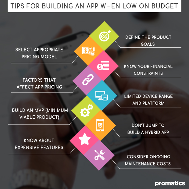 How to build an app when on budget?