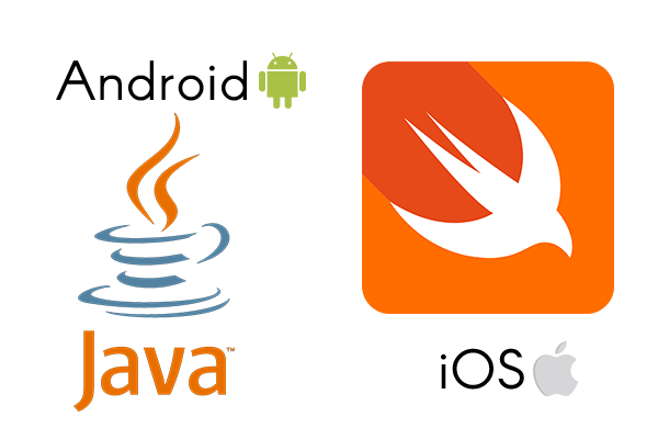 Full guide – How to convert iOS UI to Android?