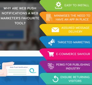 A Beginners Guide to Understanding Web Push Notifications - Promatics India