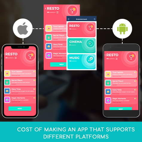 What are The Hidden Costs of Running and Maintaining an App Successfully?