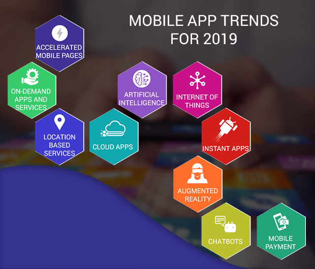 Top 10 Mobile App Development Trends to Watch in 2019