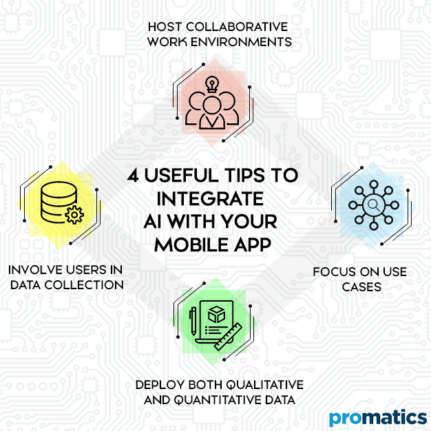 How artificial intelligence can take a mobile app to the next level?