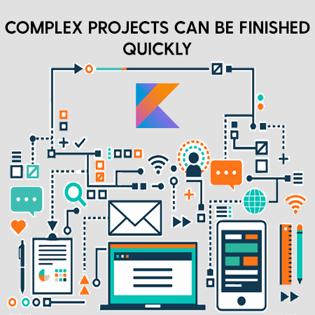 Kotlin is the way forward for Android App Development as Google makes ...