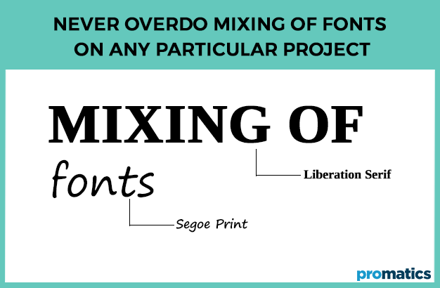 Use of Fonts in Mobile Apps: Understanding Typography from A to Z