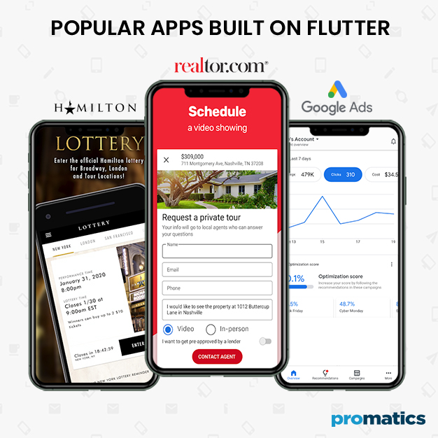 The Rise and the Rise of Flutter: Why Flutter has Overshadowed ...