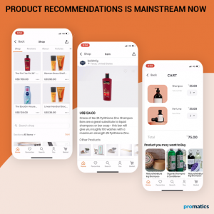 All about Product Recommendation Engines: How they can Amp Up your e ...