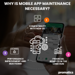 Quick Guide: Mobile App Support and Maintenance