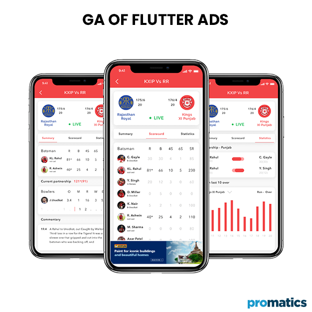 Does Flutter 2.8 Live Up to its Hype? - Promatics India