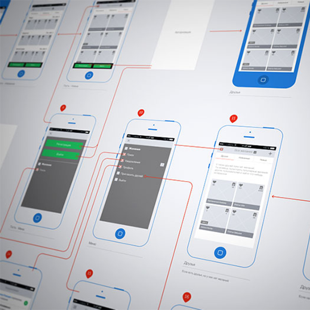 How to Define Your Mobile App Project Requirements in 5 Easy Steps?