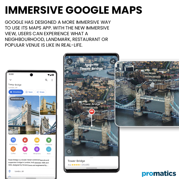 Here are all the major highlights of the recently held Google I/O 2022